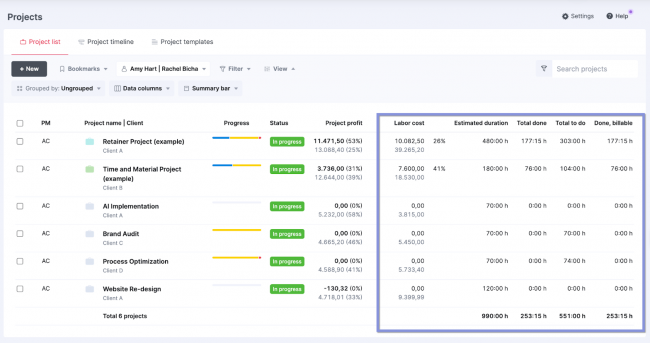 Billable Rates 101: A Guide For Professional Services | Scoro | Scoro