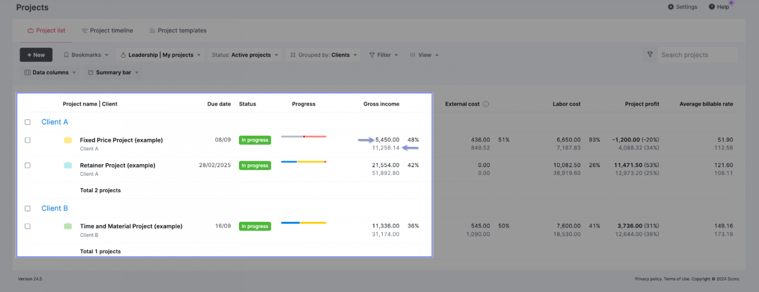 Billable Rates 101: A Guide For Professional Services | Scoro | Scoro