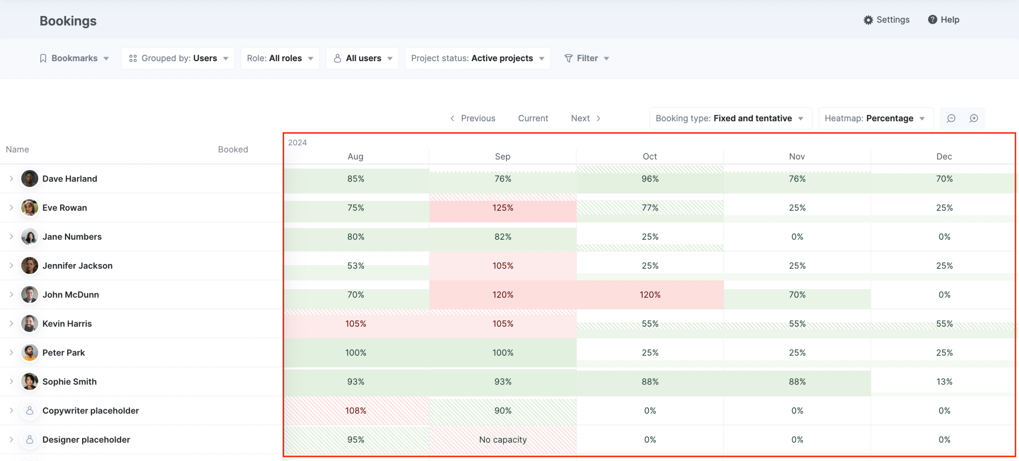 October update: Portfolio-Level Bookings | Scoro