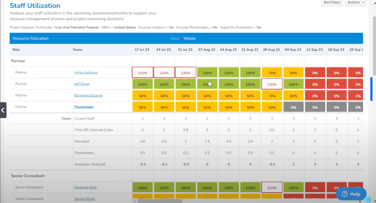 7 Deltek Vision Alternatives & Competitors for Professional Services ...
