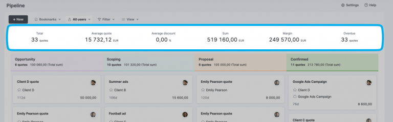 8 Project Management Dashboard Examples