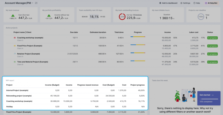 8 Project Management Dashboard Examples
