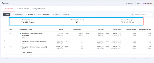 8 Project Management Dashboard Examples