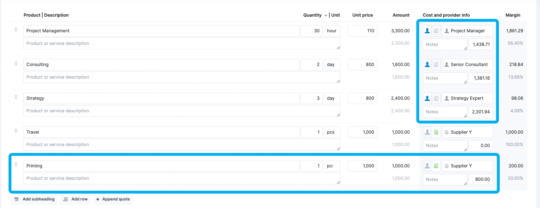 How to Create a Resource Breakdown Structure (RBS) | Scoro