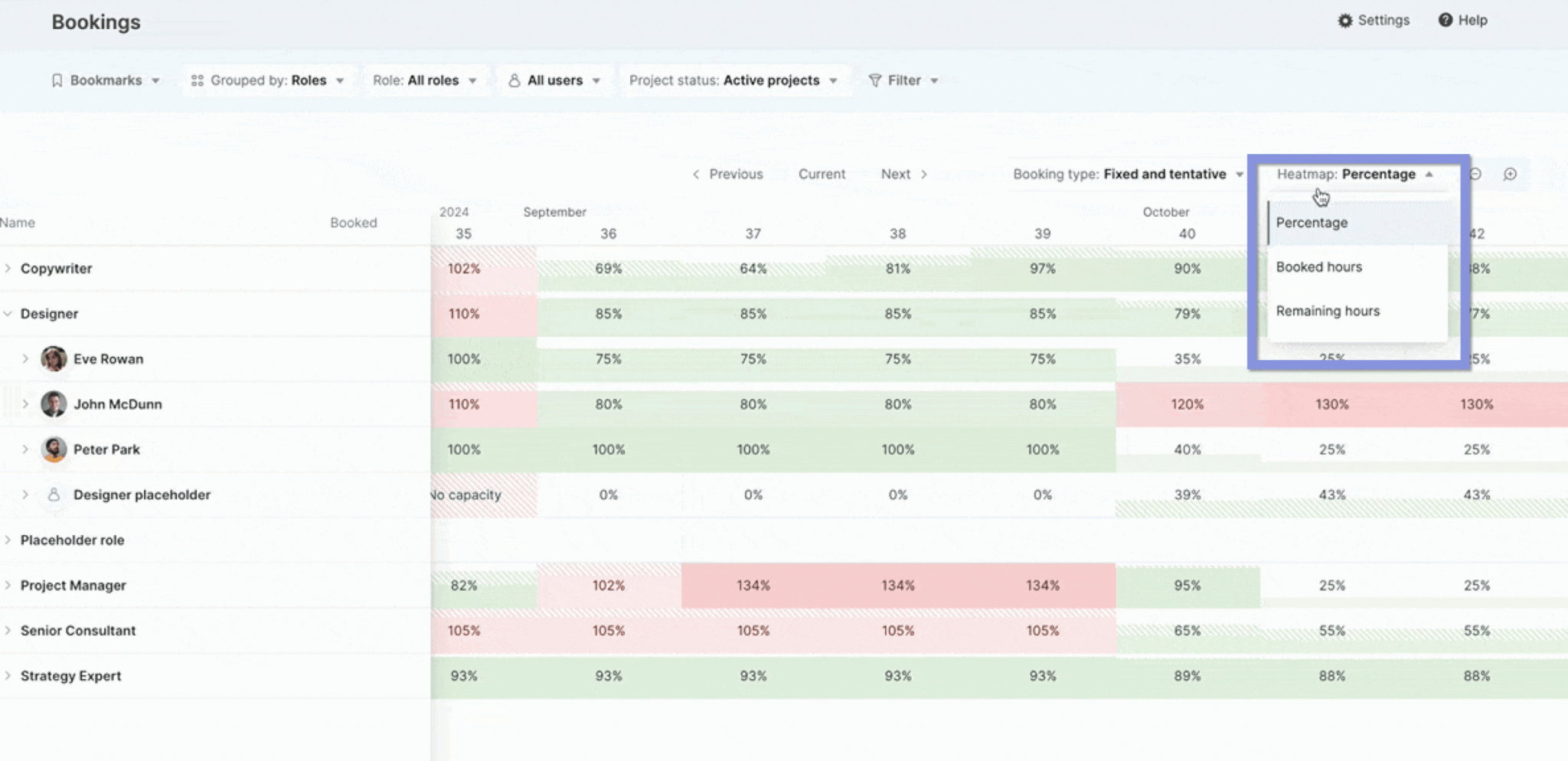 How to Manage Project Resources (And Keep Your Sanity) | Scoro