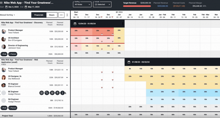 7 Best Capacity Planning Tools for Agencies & Consultancies