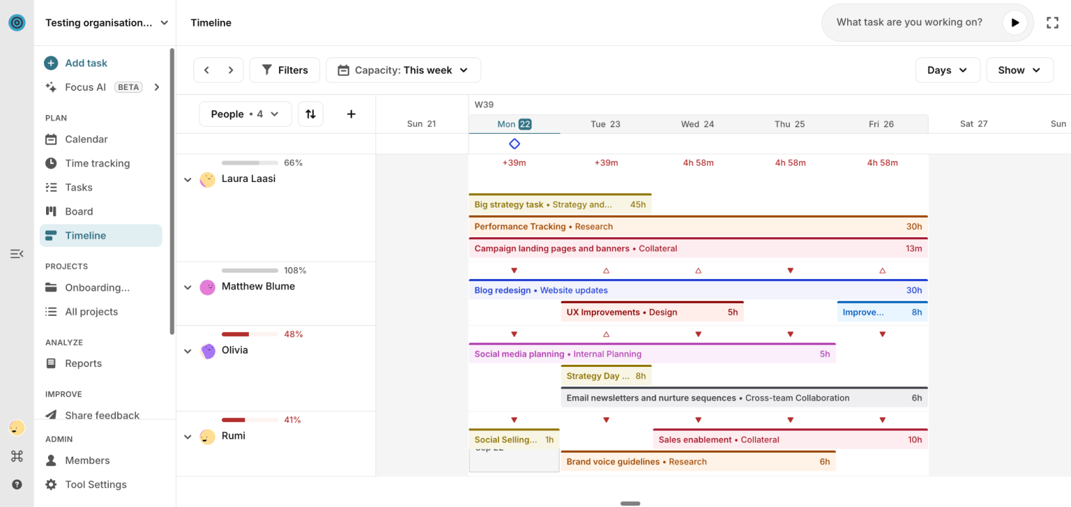 9 Best Capacity Planning Tools (Yes, We Included Ourselves) | Scoro