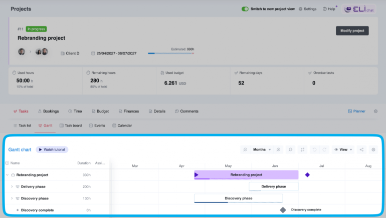 Revenue Recognition: A Guide for Service Firms