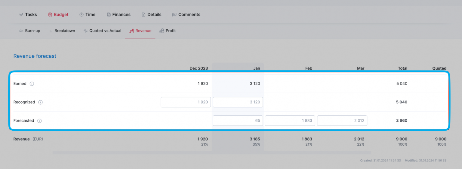 Revenue Recognition: A Guide for Service Firms