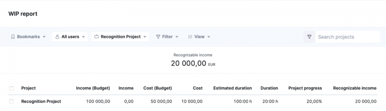 Revenue Recognition for Service Firms (No Finance Degree Needed) | Scoro