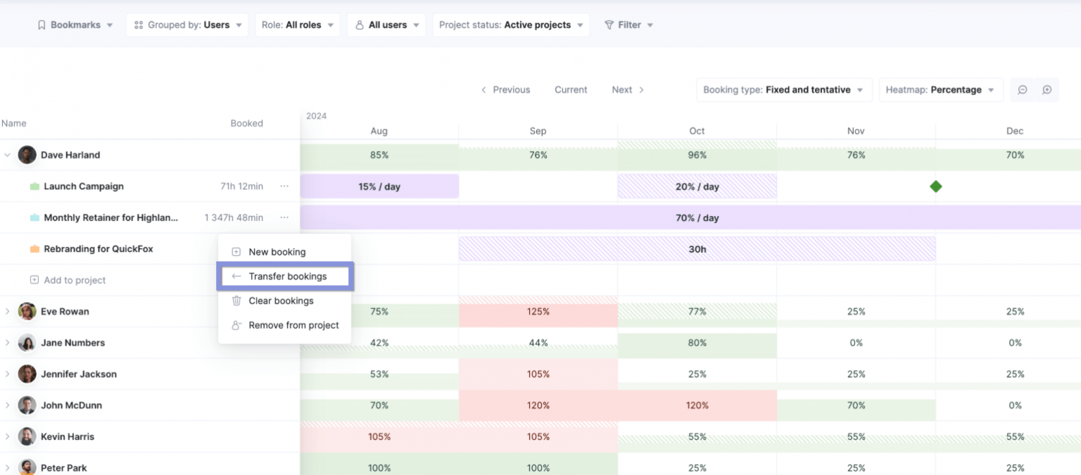 Improve Your Utilization Rate: 8 Ways to Increase Billable Time | Scoro