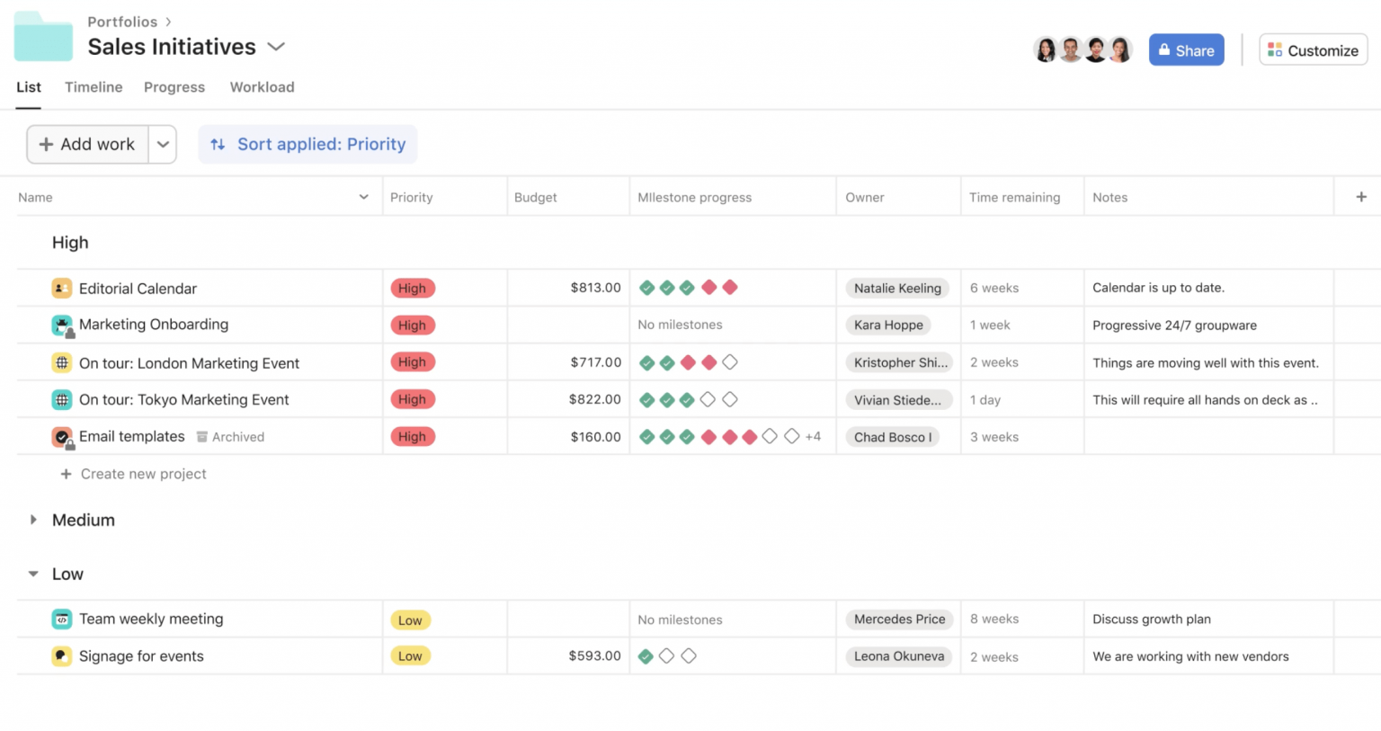 Asana vs Monday vs Wrike: A Comparison For Service Firms | Scoro