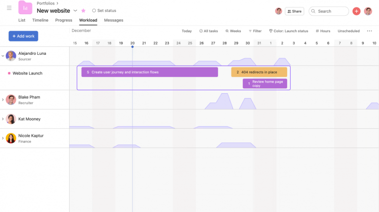 Asana vs Monday vs Wrike: A Comparison For Service Firms | Scoro