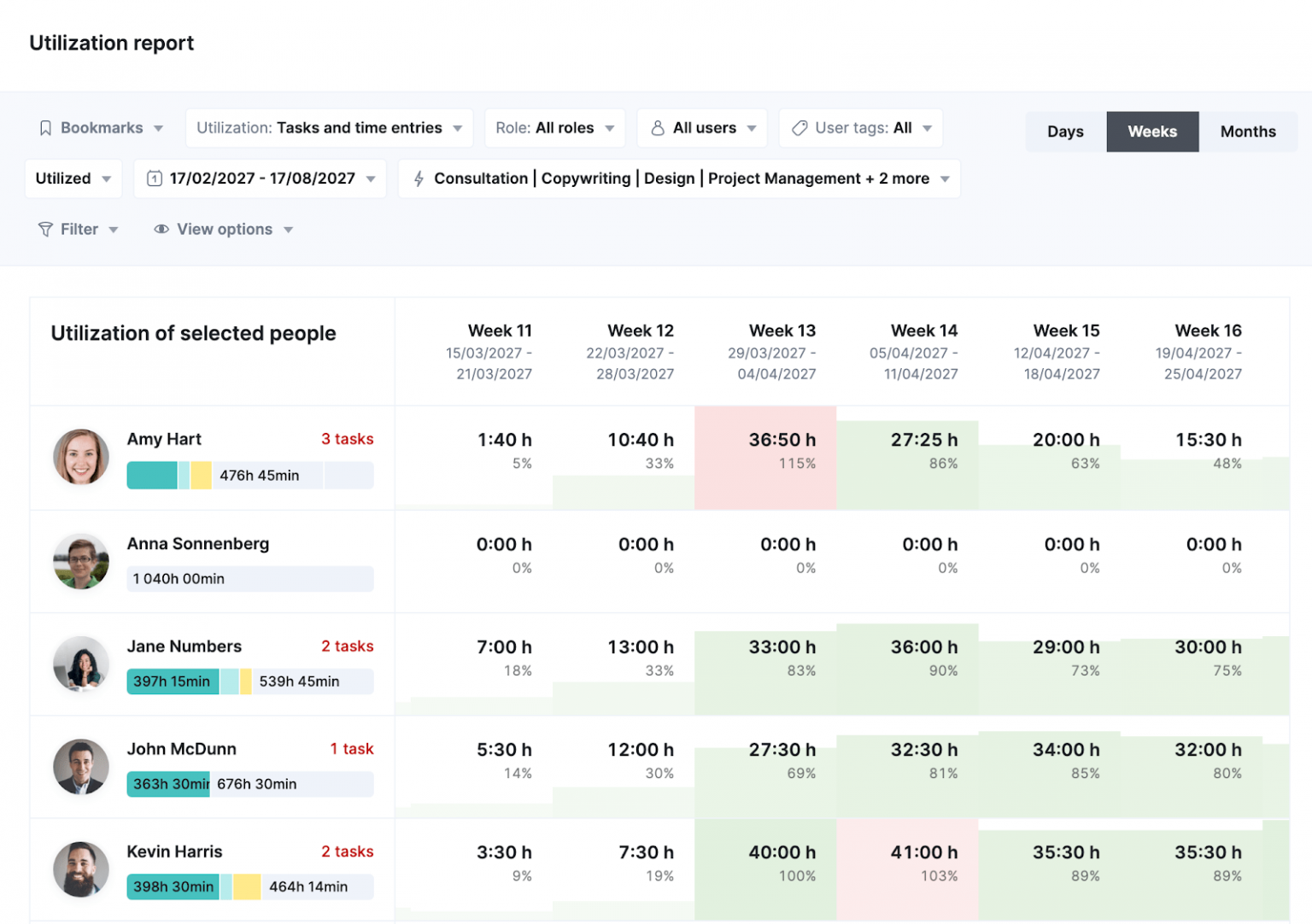 11 Time Tracking Best Practices (+ Expert Tips)