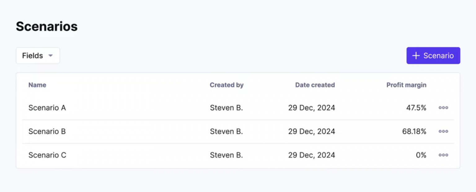 30 Tools for Agencies Looking to Scale: Work, Finance, CRM & More | Scoro