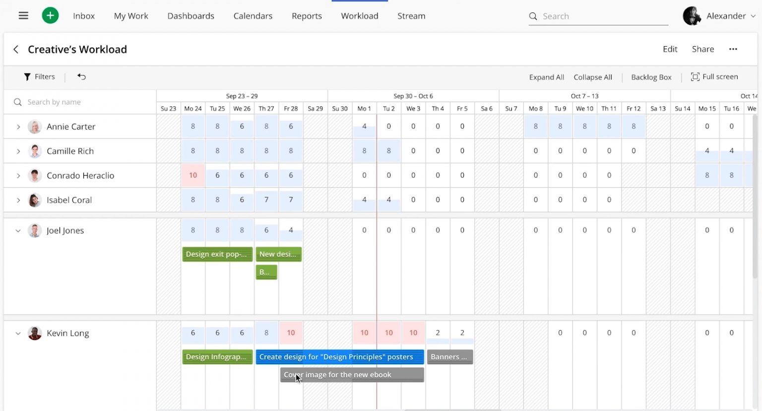 Asana vs Monday vs Wrike: A Comparison For Service Firms