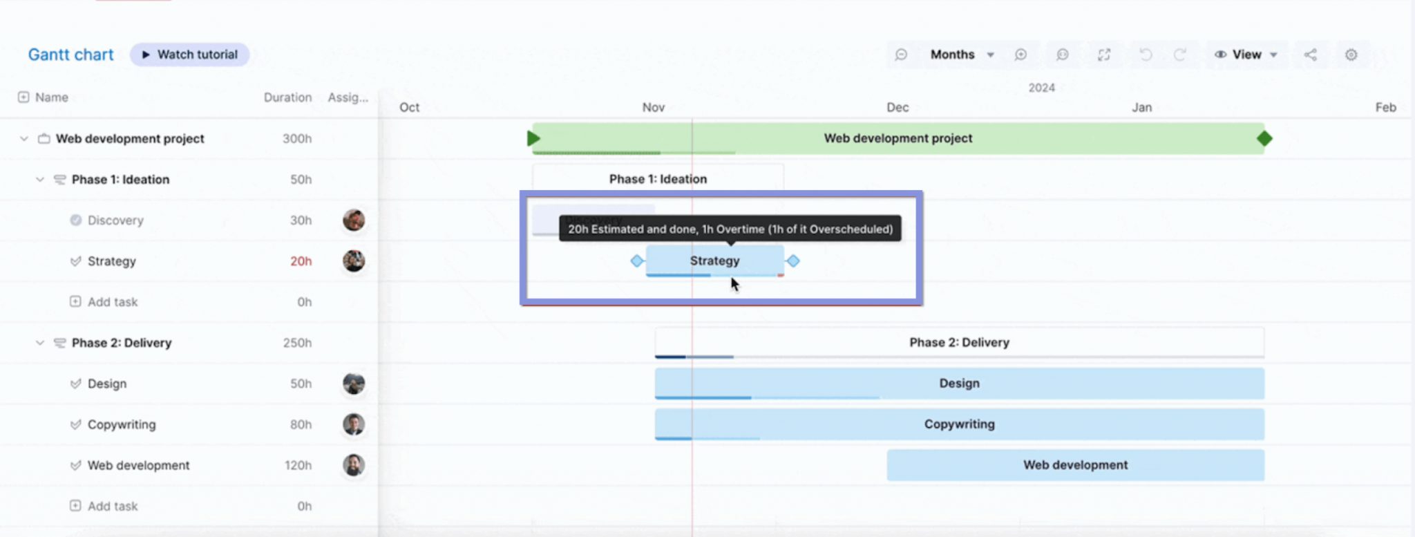9 Workload Management Strategies to Balance Team Capacity | Scoro | Scoro