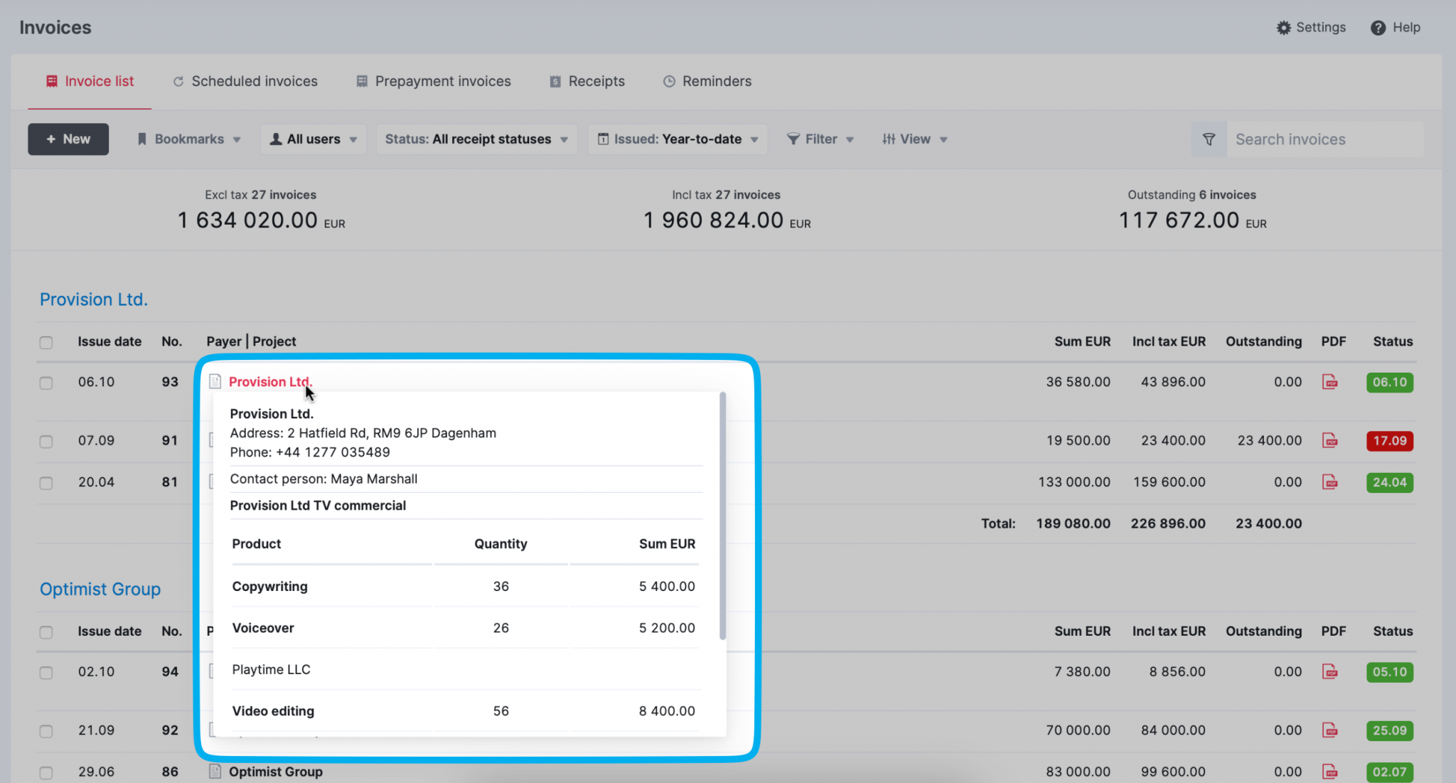 10 Operational Metrics That Keep Your Firm Profitable | Scoro