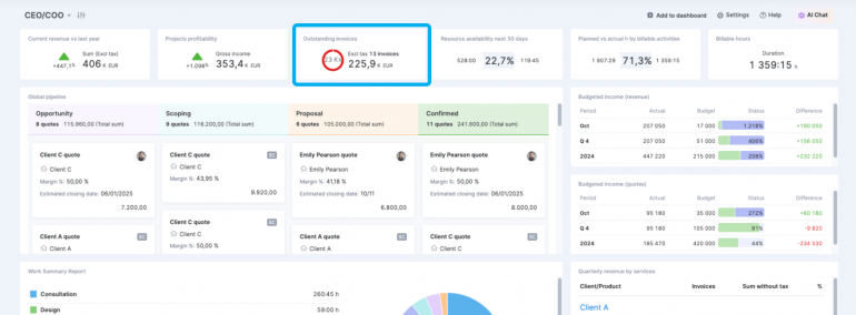 10 Metrics Every Ops Leader Should Be Tracking
