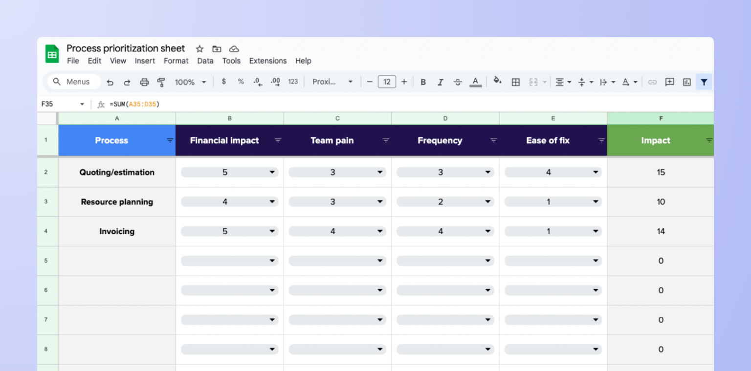 Systemize Your Business: Lessons From Experienced Ops Leaders | Scoro