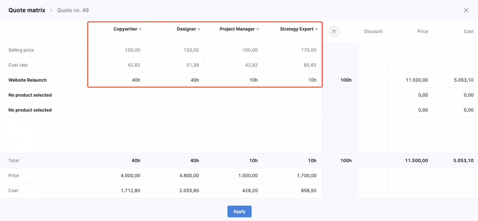 Project Capacity Planning: A 5-Step Framework for Service Firms | Scoro