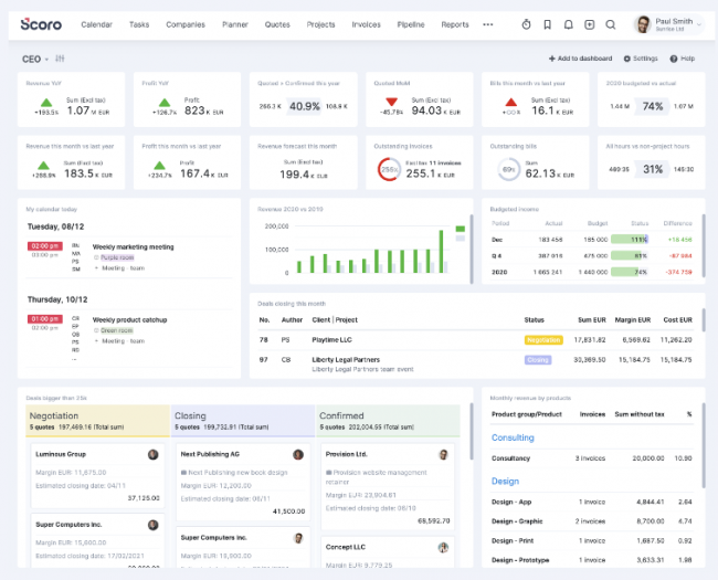 7 Best Kantata (Mavenlink) Alternatives for Professional Services ...