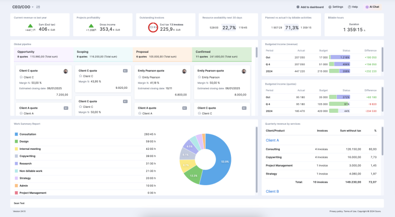 7 Best Project Management Software That Integrates with QuickBooks ...